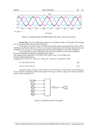 Advanced Optimal PSO, Fuzzy and PI Controller with PMSM and WTGS at 5Hz Side of Generation and ...