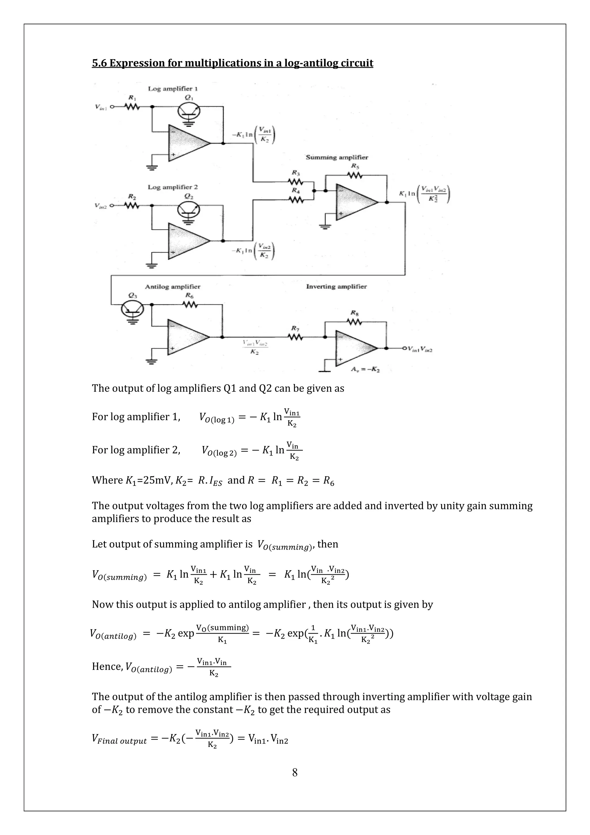 Log Antilog Amplifiers By Ransher Pdf Computer Networking Computing
