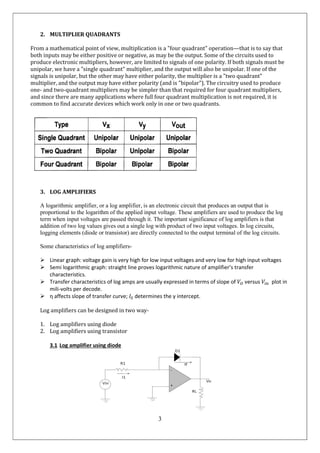 Log antilog amplifiers by ransher | PDF