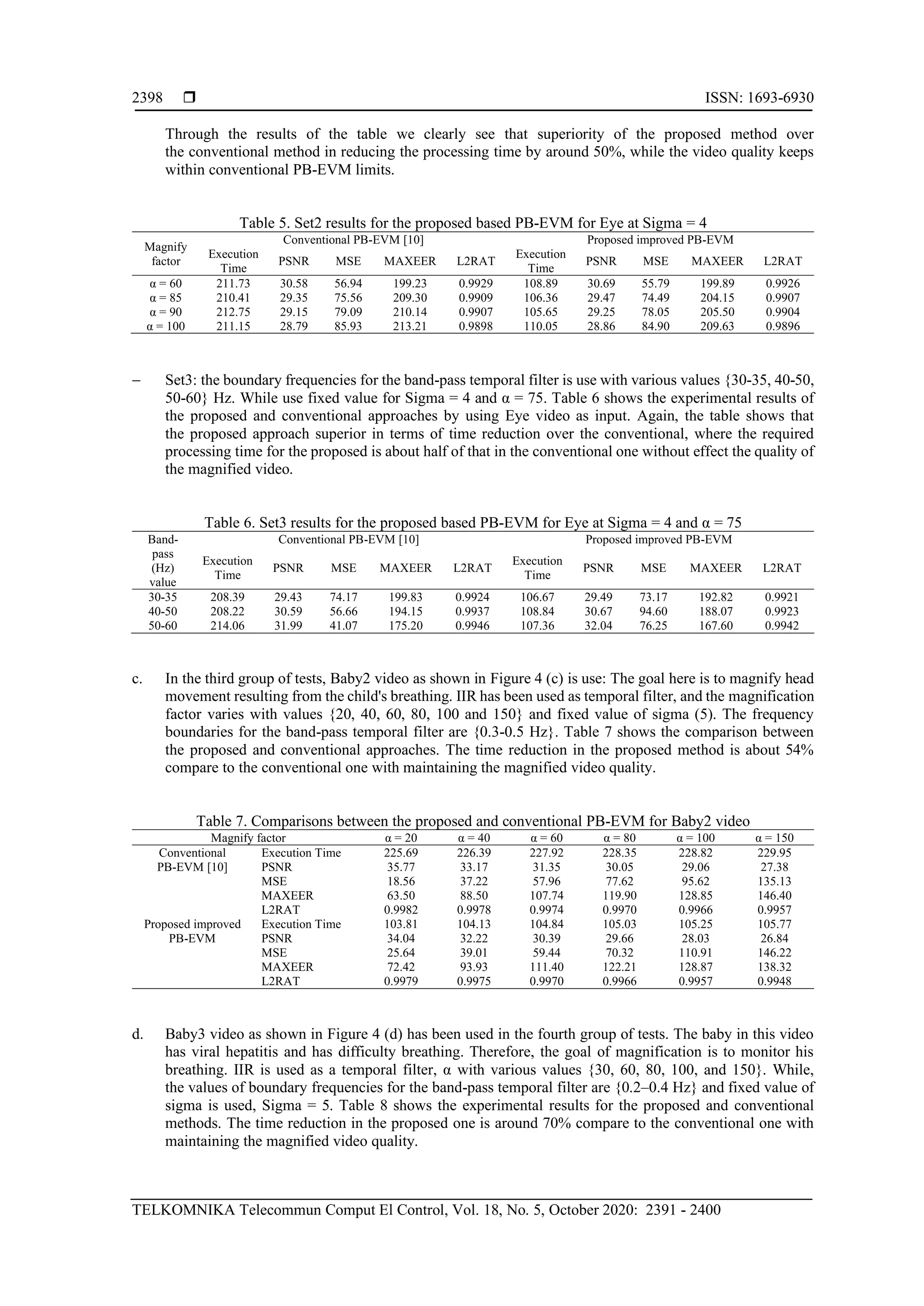 Developed approach for phase-based Eulerian video magnification | PDF