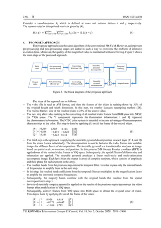 Developed approach for phase-based Eulerian video magnification | PDF