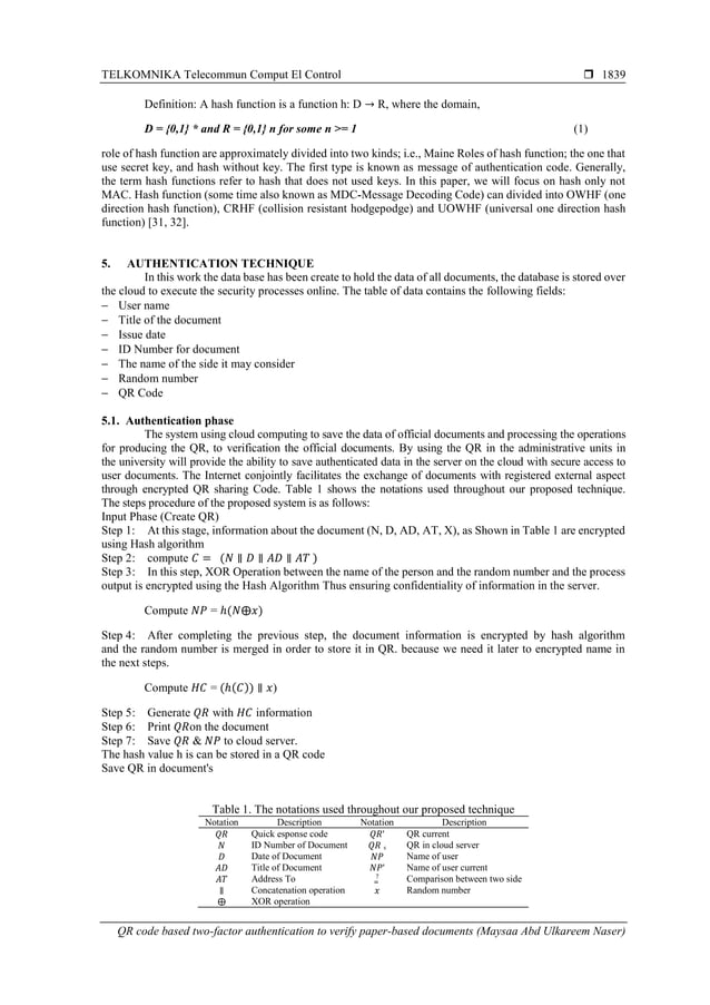 Qr Code Based Two Factor Authentication To Verify Paper Based Documents