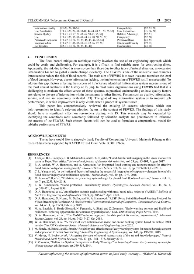 Factors influencing the success of information systems in flood early warning and response ...