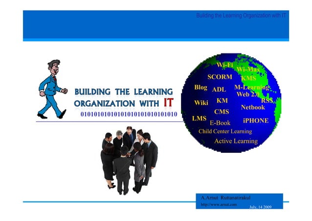 Building the Learning Organization with IT | PPT