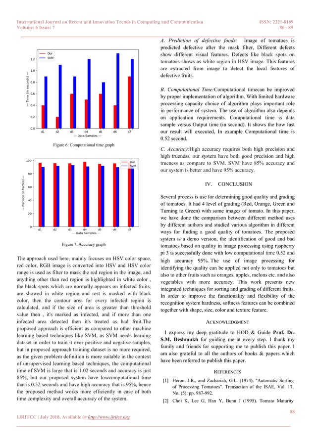 Quality Determination and Grading of Tomatoes using Raspberry Pi | PDF