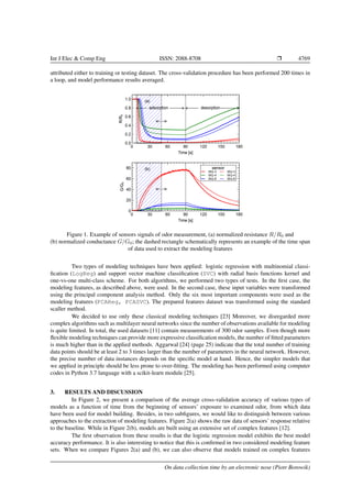 On data collection time by an electronic nose | PDF | Chemistry | Science