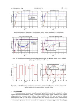 An optimal artificial neural network controller for load frequency control of a four-area ...