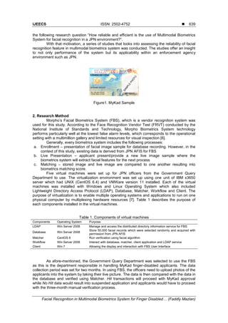 18 16108 paper 089 ijeecs(edit) | PDF