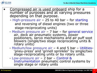 181687093 air-compressor-ppt | PPT