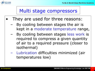 181687093 air-compressor-ppt (1) | PPT