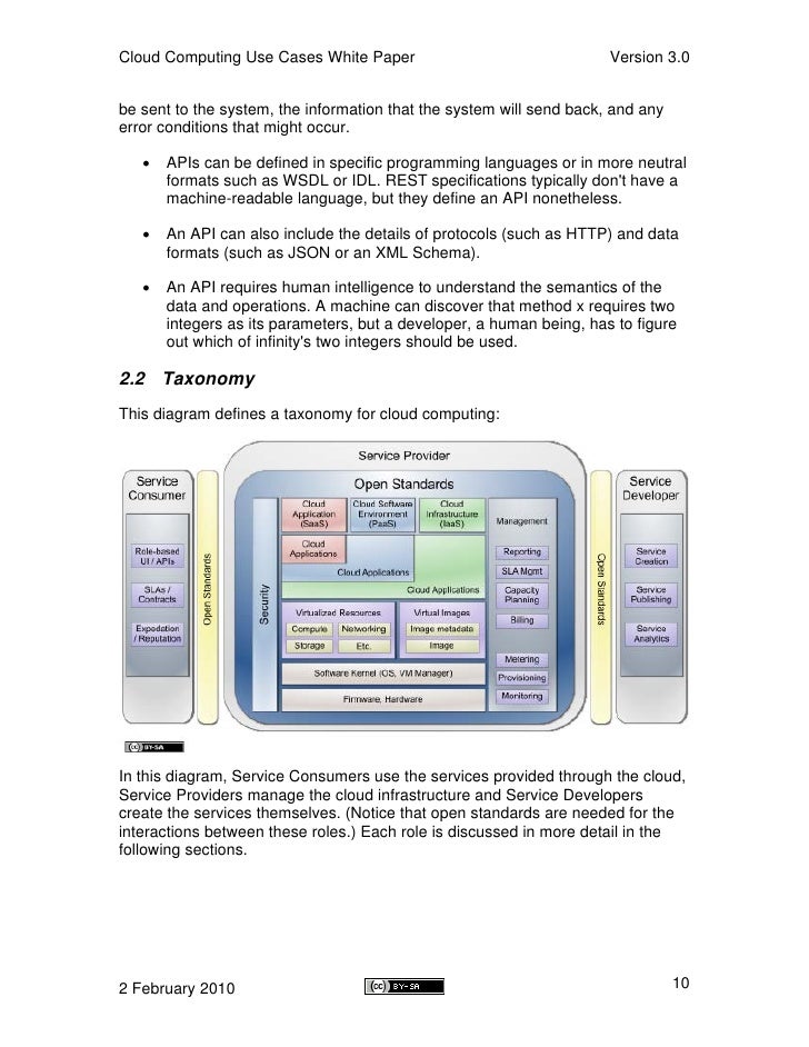Cloud Computing Use Cases Whitepaper