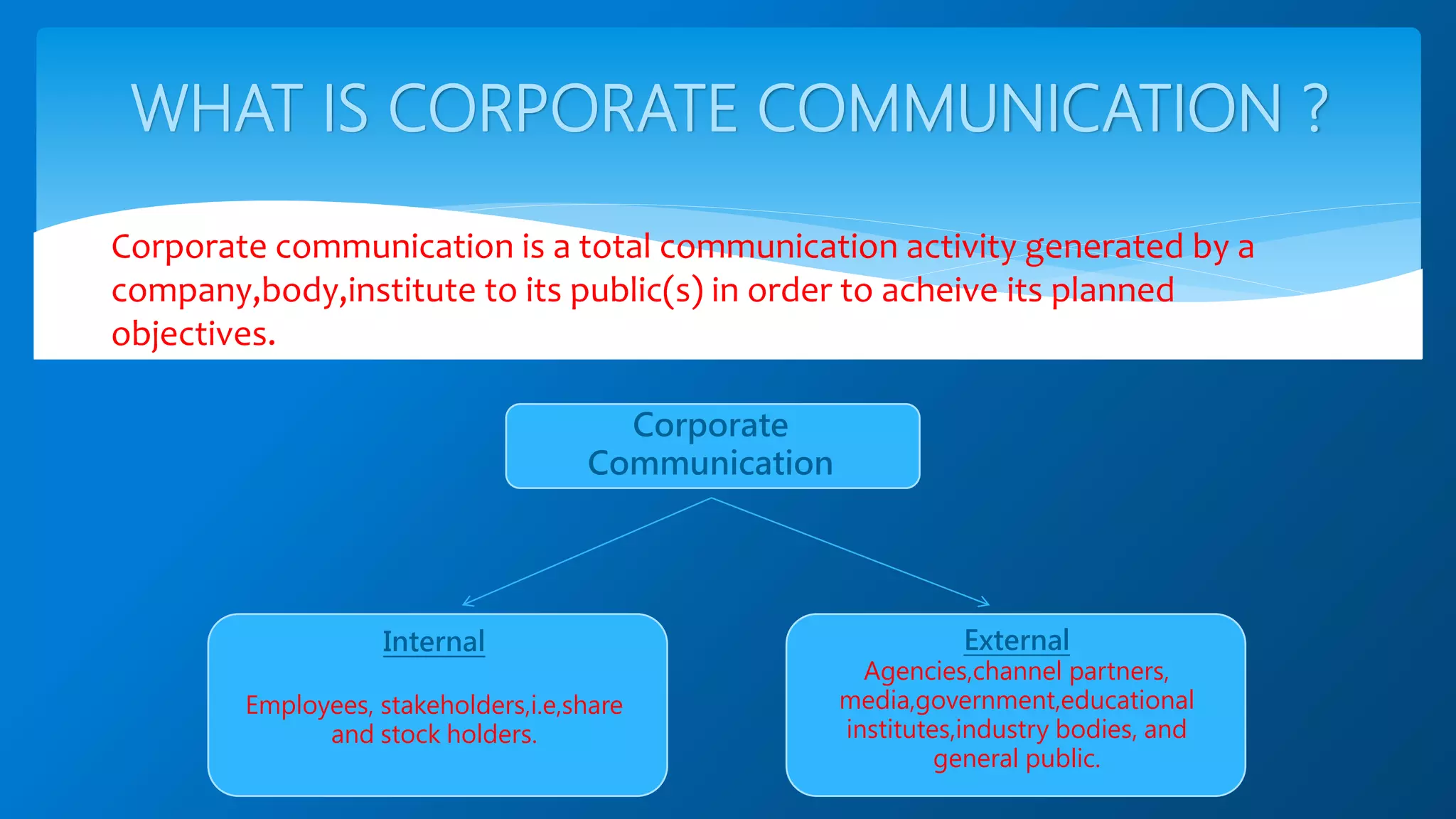 Corporate communication | PPTX