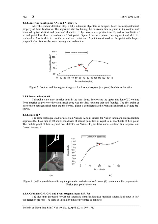 Proposition Of Local Automatic Algorithm For Landmark Detection In 3d Cephalometry Pdf