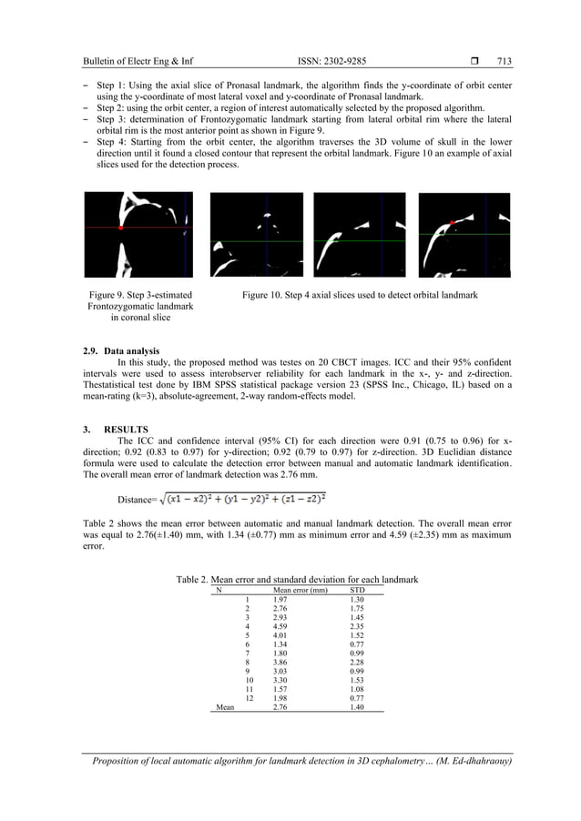 Proposition Of Local Automatic Algorithm For Landmark Detection In 3d Cephalometry Pdf
