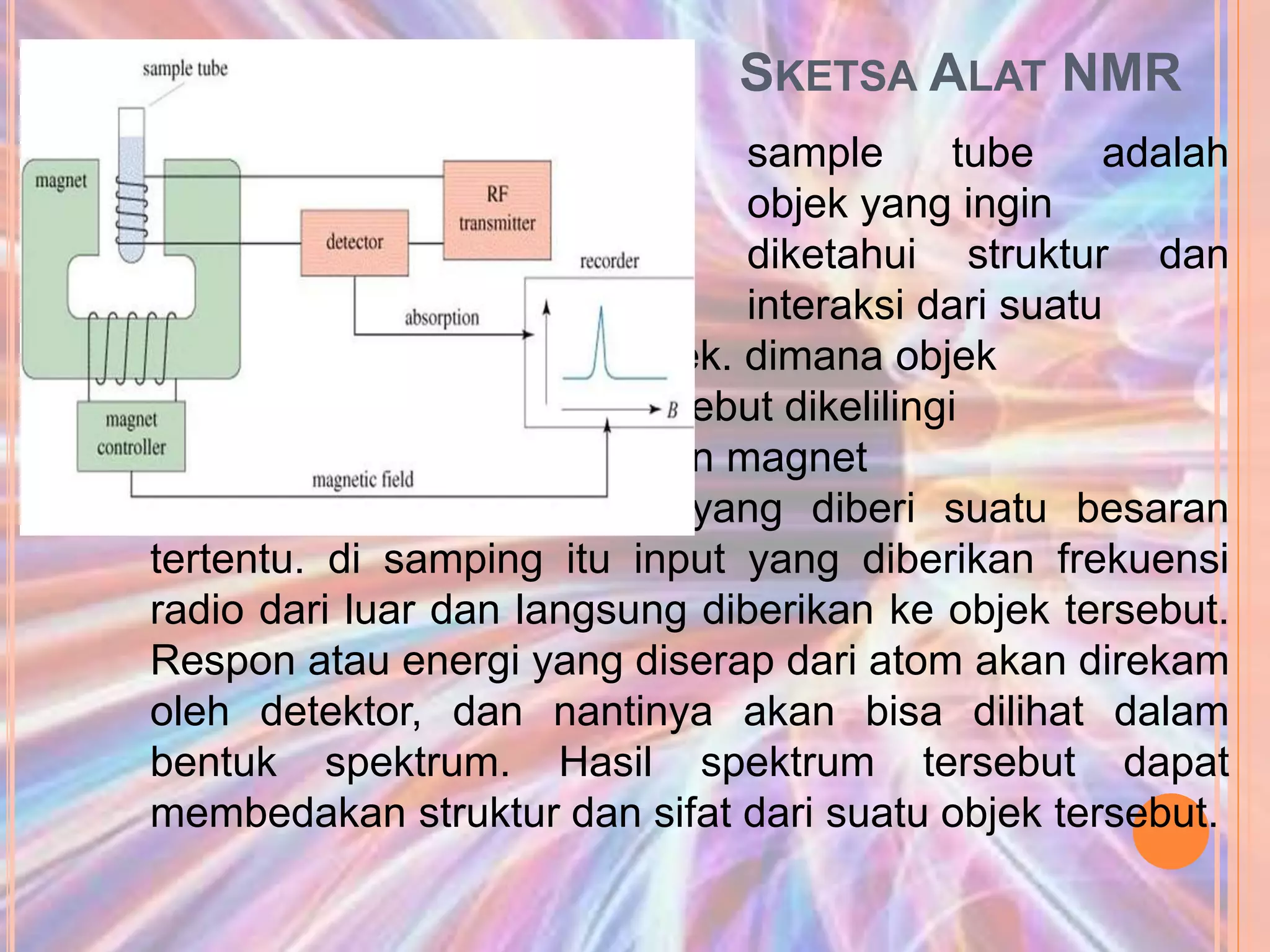 Spektroskopi NMR | PPTX