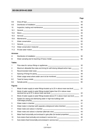 Ss 636 Code Of Practice For Water Services 2018th Edition Enterprise ...