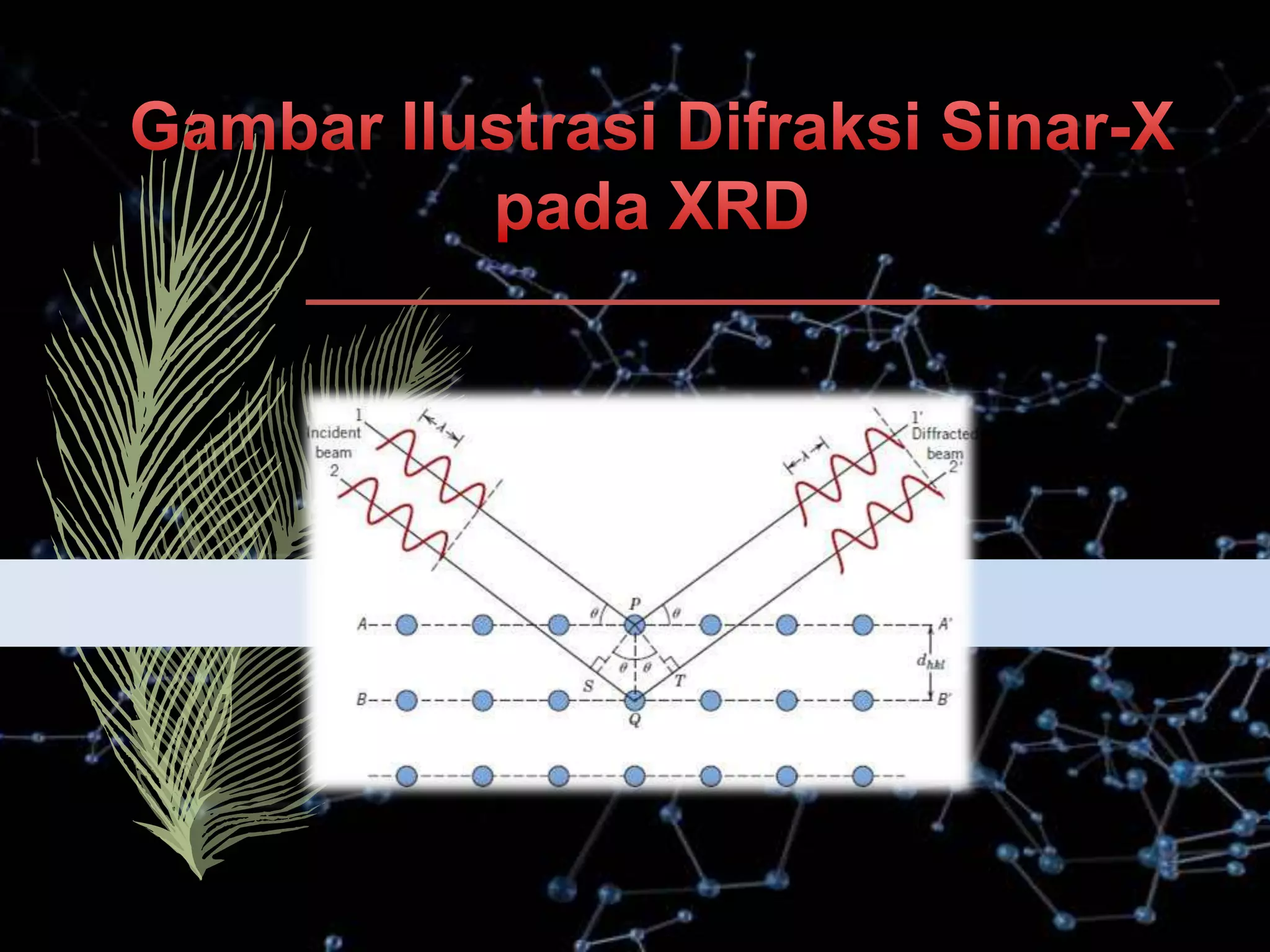 Analisis XRD dan XRF | PPTX