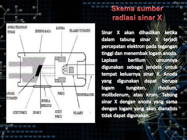 Analisis XRD dan XRF | PPTX