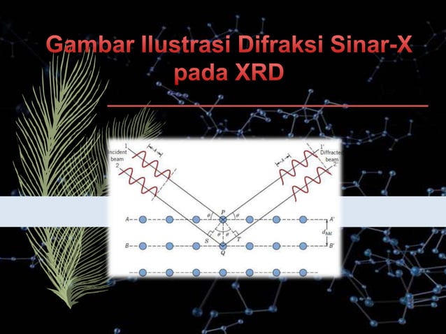 Analisis XRD dan XRF | PPTX