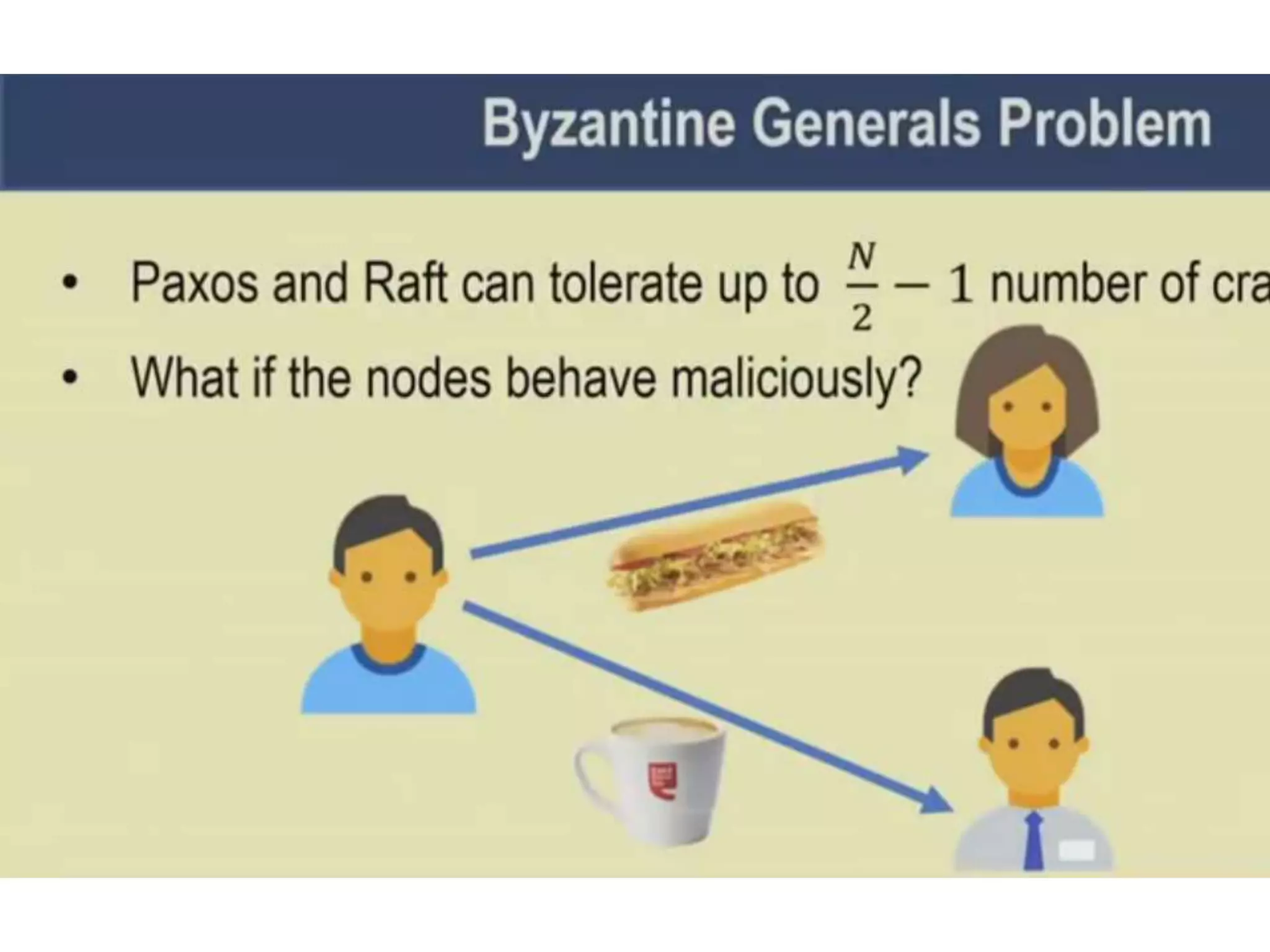 18_19_Permissioned Blockchain_Practical Byzantine fault tolerance ...