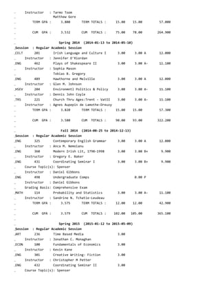 Unofficial Transcipt Spring 2015 | PDF