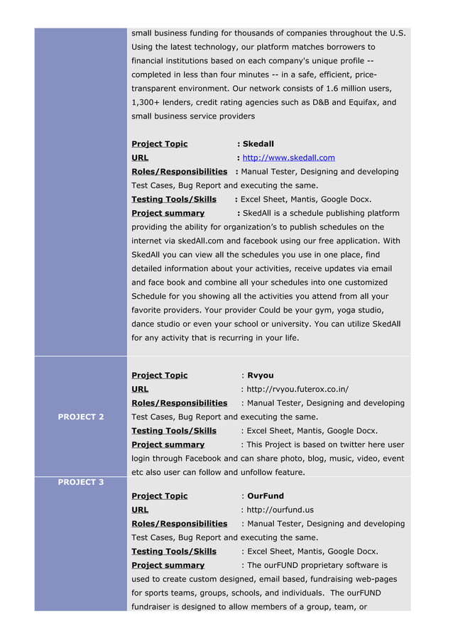 Sandeep Updated Resume | DOC | Computer Software and Applications | Computing