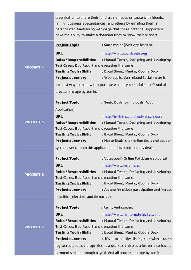 Sandeep Updated Resume | DOC | Computer Software and Applications | Computing