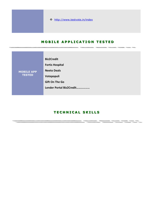 Sandeep Updated Resume | DOC | Computer Software and Applications | Computing