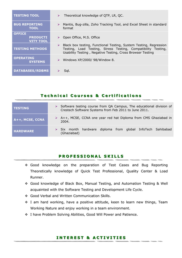 Sandeep Updated Resume | DOC | Computer Software and Applications | Computing