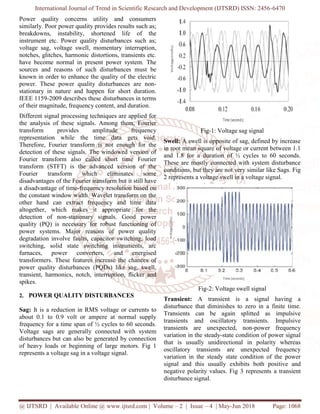 Detection and Analysis of Sag and Swell Power Quality Disturbances using Fractional Fourier ...