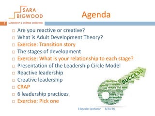 Webinar How to grow from Reactive to Creative Leadership | PPTX