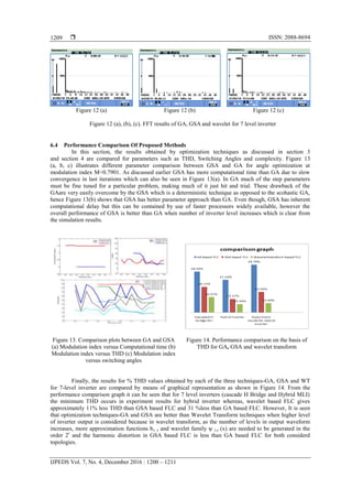 A Novel Approach to GSA, GA and Wavelet Transform to Design Fuzzy Logic Controller for 1ϕ ...