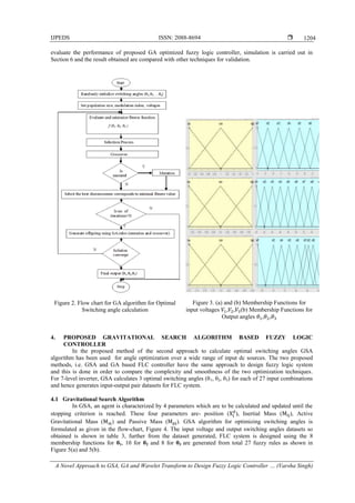 A Novel Approach to GSA, GA and Wavelet Transform to Design Fuzzy Logic Controller for 1ϕ ...