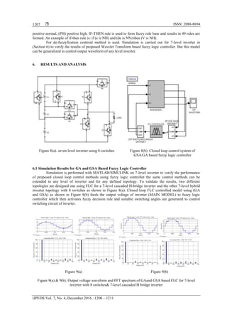 A Novel Approach to GSA, GA and Wavelet Transform to Design Fuzzy Logic Controller for 1ϕ ...