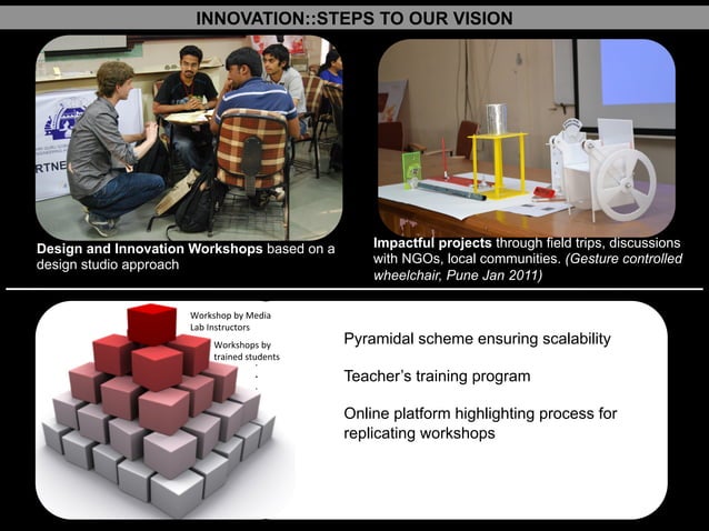 Multi Level Education (181) | PPT