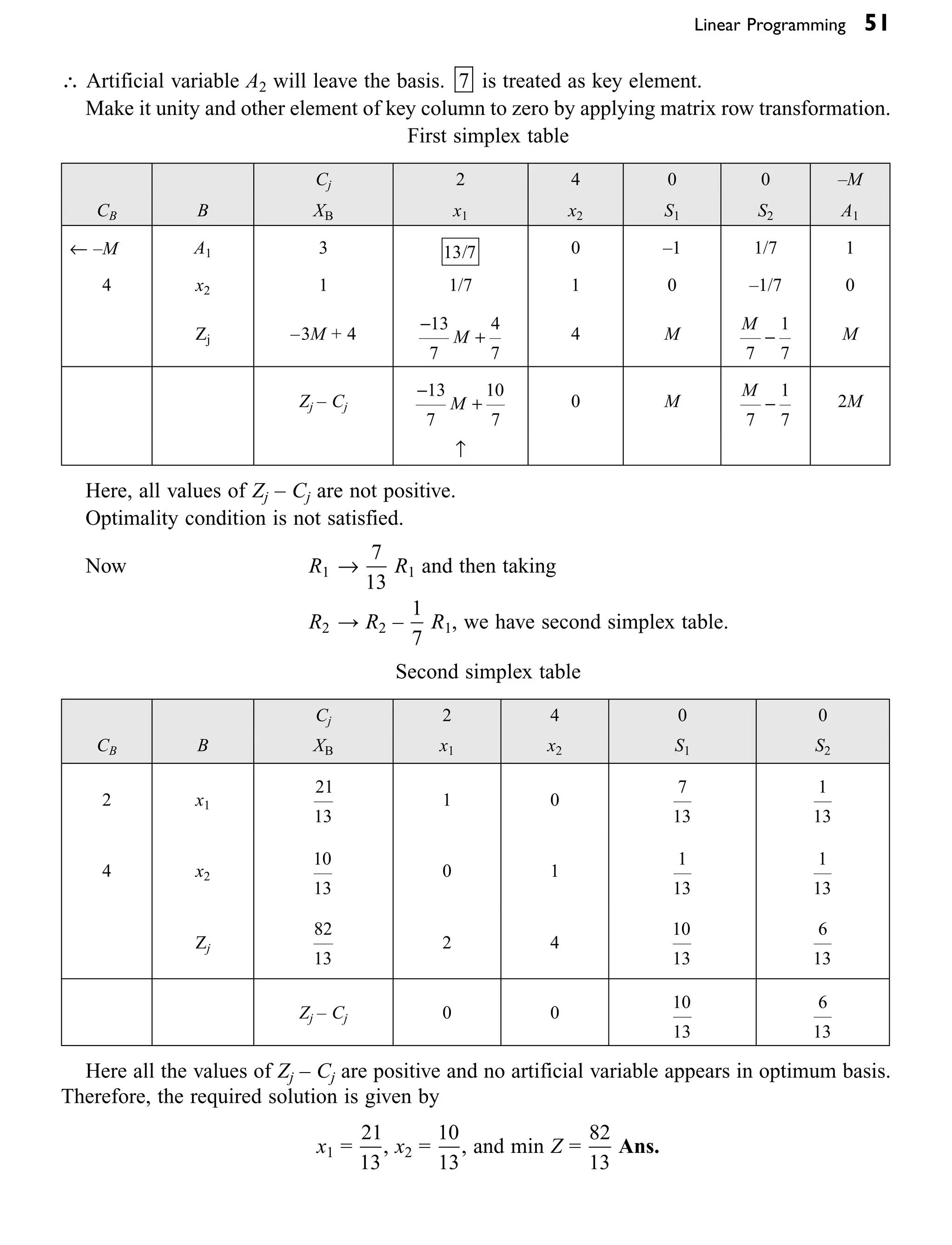181_Sample-Chapter.pdf