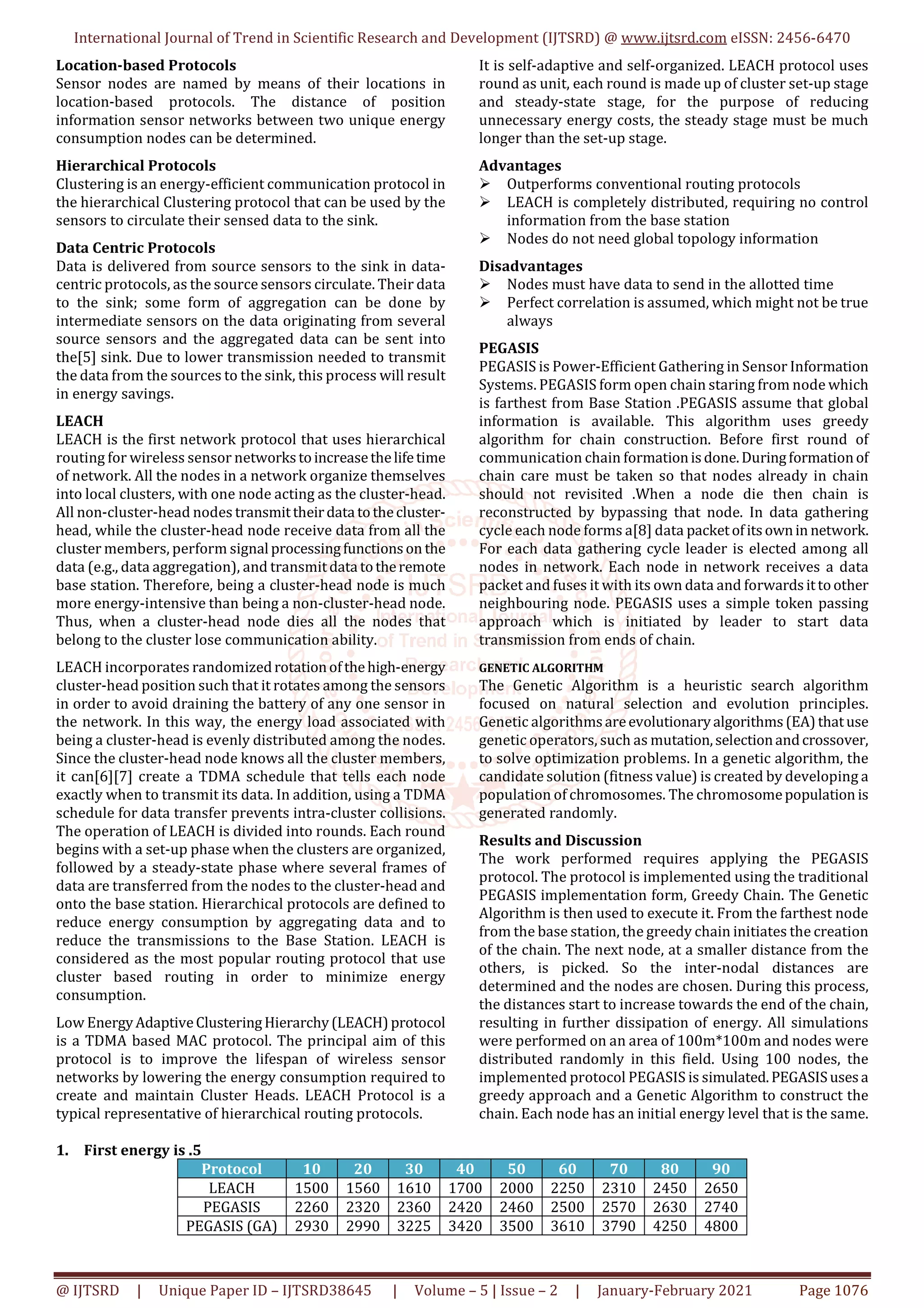 Wireless Sensor Network Protocol with PEGASIS GA to Enhance the Network Lifetime | PDF