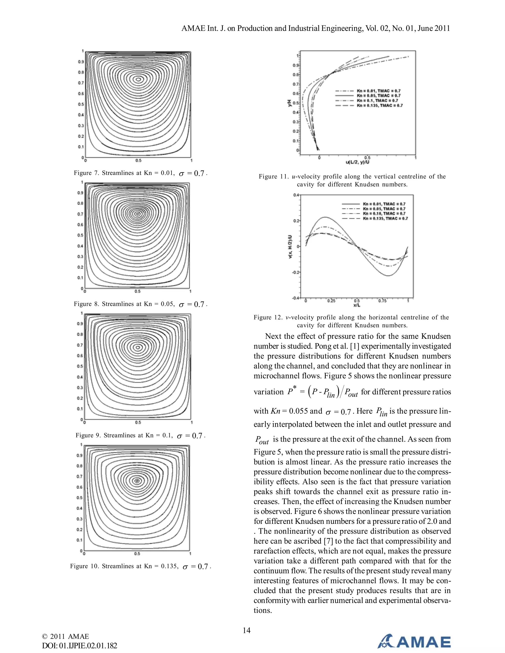 Numerical Simulation of Gaseous Microflows by Lattice Boltzmann Method | PDF