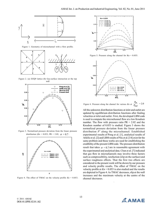 Numerical Simulation of Gaseous Microflows by Lattice Boltzmann Method | PDF