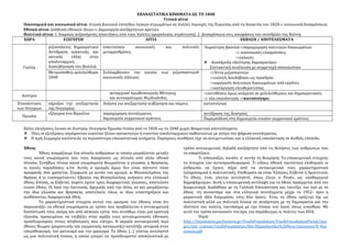 Επαναστατικά κινήματα στην Ευρώπη1820-1848.pdf