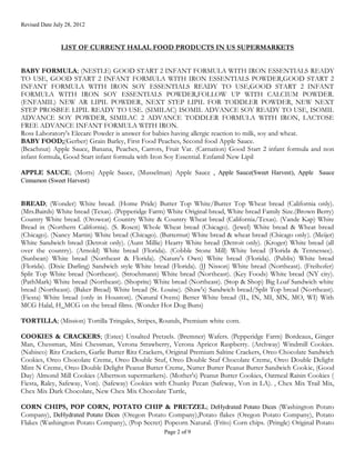 halal-food-products | PDF