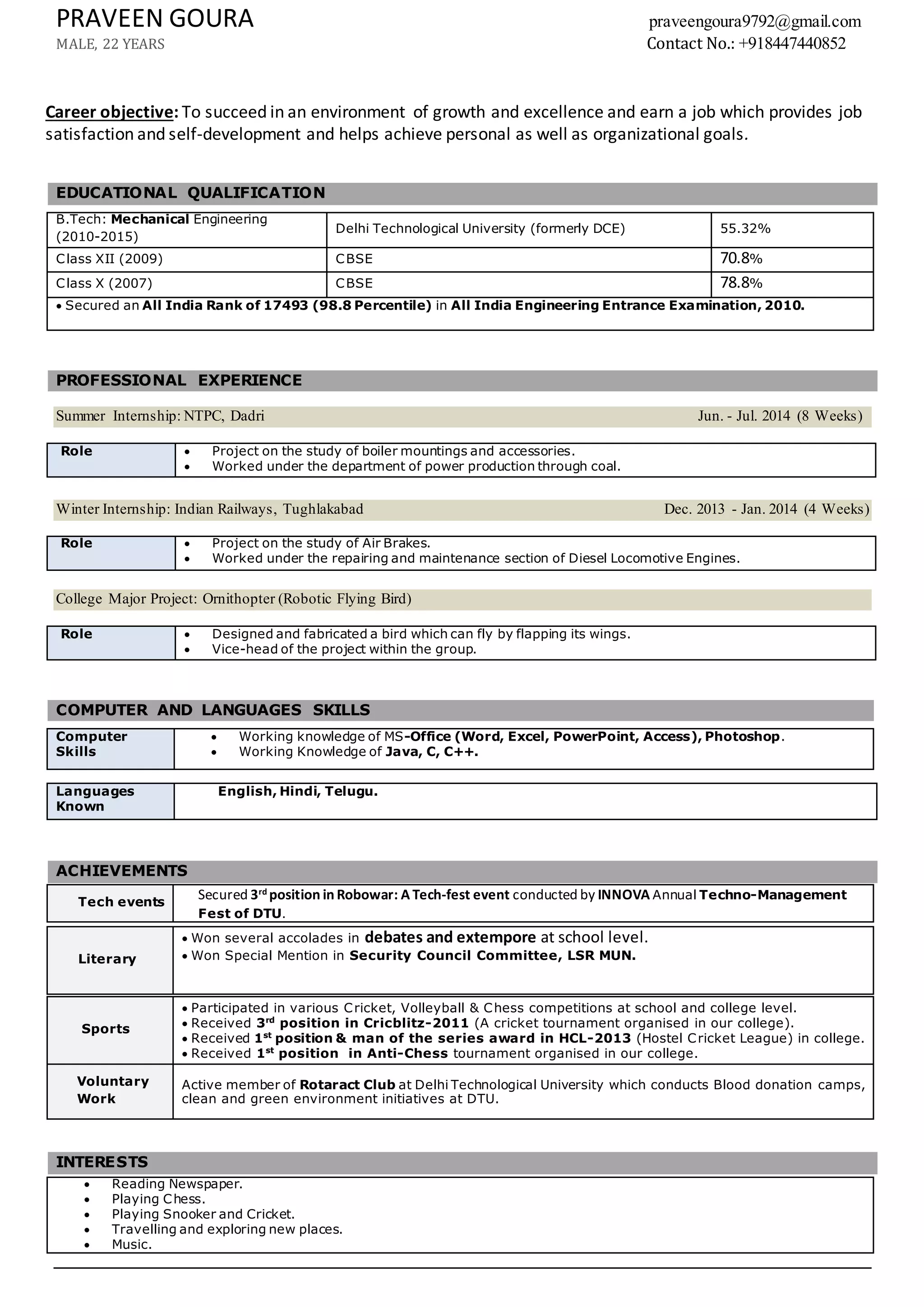 praveen goura_CV | PDF