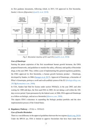A report outlining the differences in the Biosimilar regulatory market between Europe and US | PDF