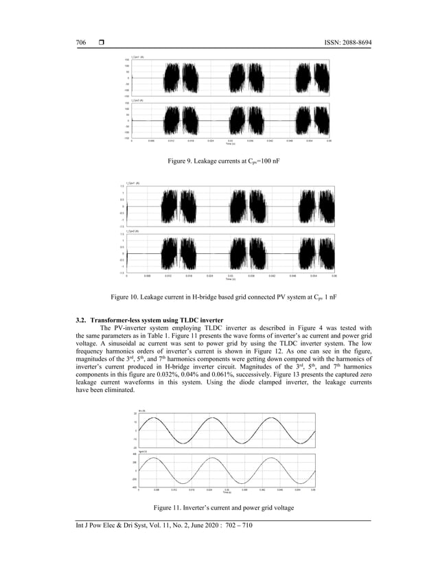 A performance comparison of transformer-less grid tied PV system using ...