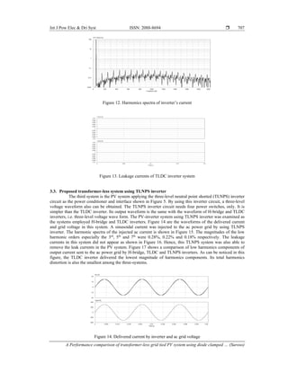 A performance comparison of transformer-less grid tied PV system using diode clamped and neutral ...