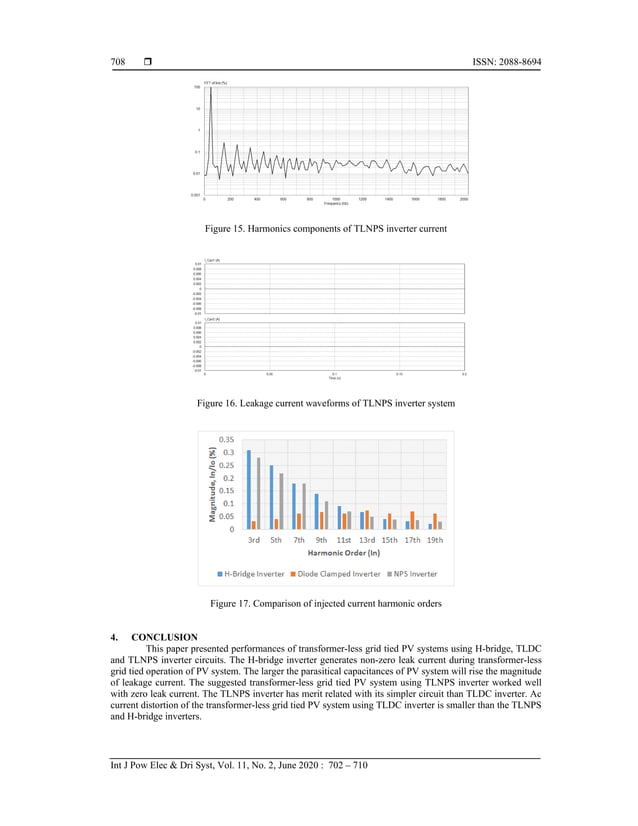 A performance comparison of transformer-less grid tied PV system using ...
