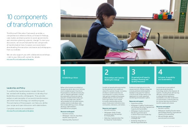Education transformation framework