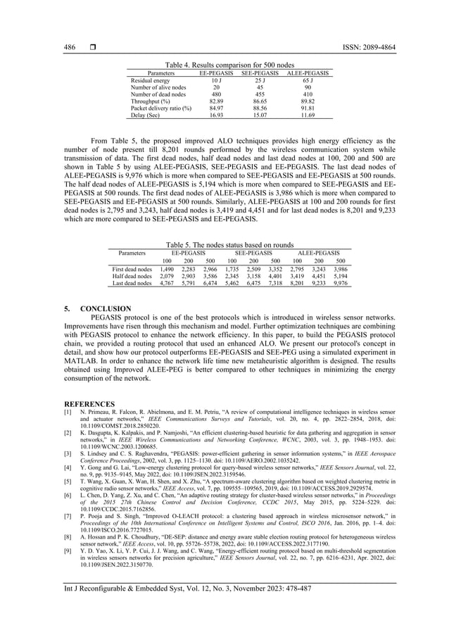 Design Of Ant Lion Optimization Based Pegasis Routing Protocol For