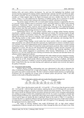 FLM-based AFL improves physics engagement and conceptual understanding ...
