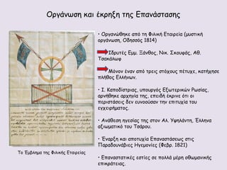 Προτάσεις για τη διδασκαλία της Ιστορίας Γ’ Λυκείου: Η Ελληνική ...